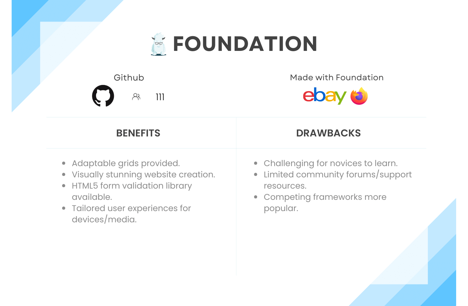 Top 10 Popular Frontend Frameworks for Web Development