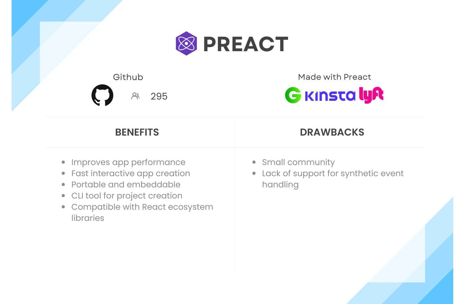 Top 10 Popular Frontend Frameworks for Web Development